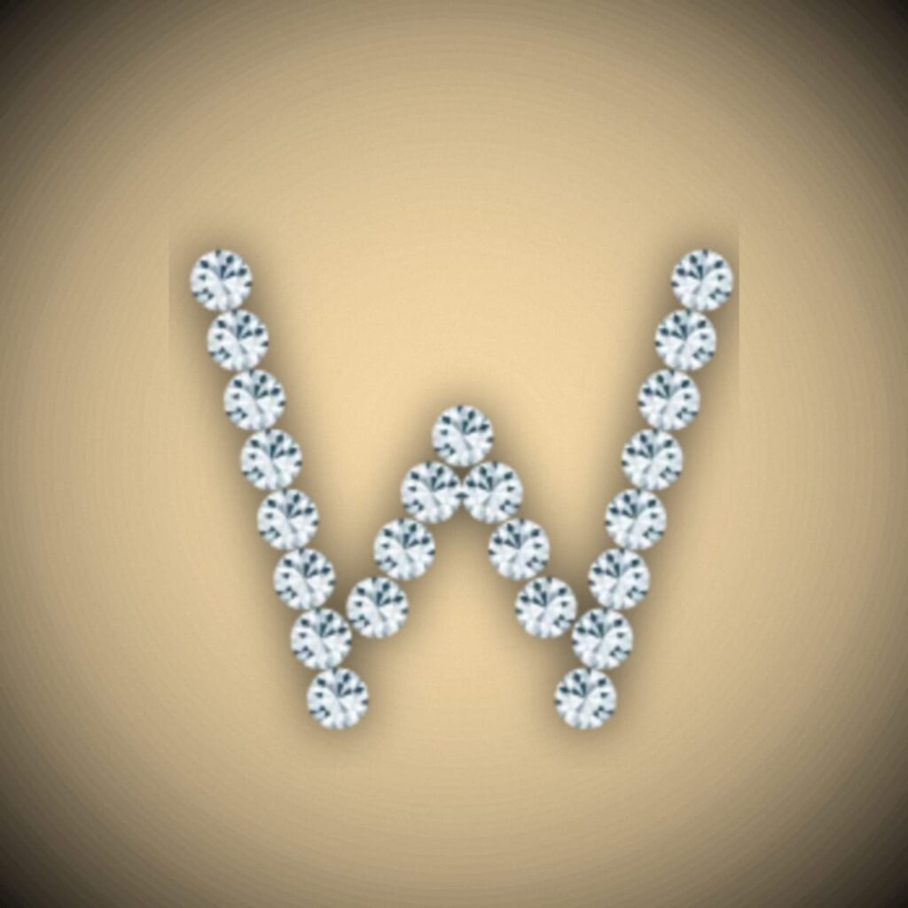 Best 40+ W Name DP » Mixing Images
